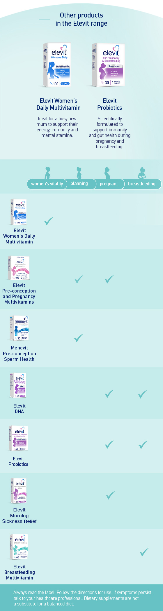 Buy Elevit Breast Feeding 30 Capsules Online at Chemist Warehouse®